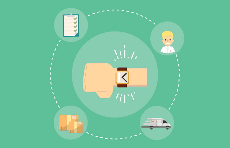 What is order fulfillment in e-commerce? How Effective to SMB