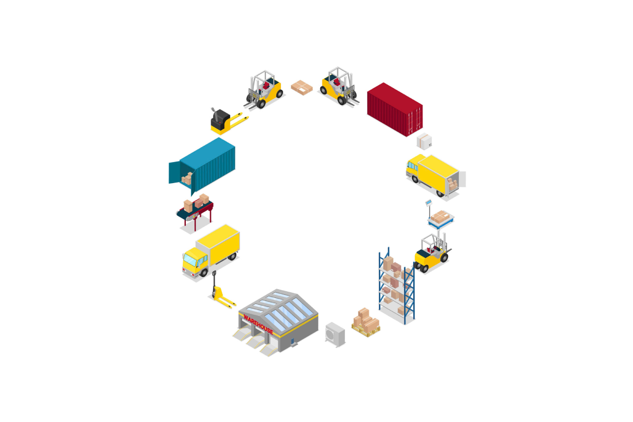 5 different warehousing types and the software solution 2021