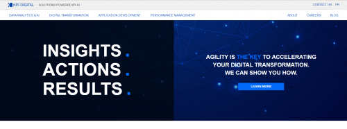 Top 10 Best Digital Transformation Platforms - Newest Update 2024