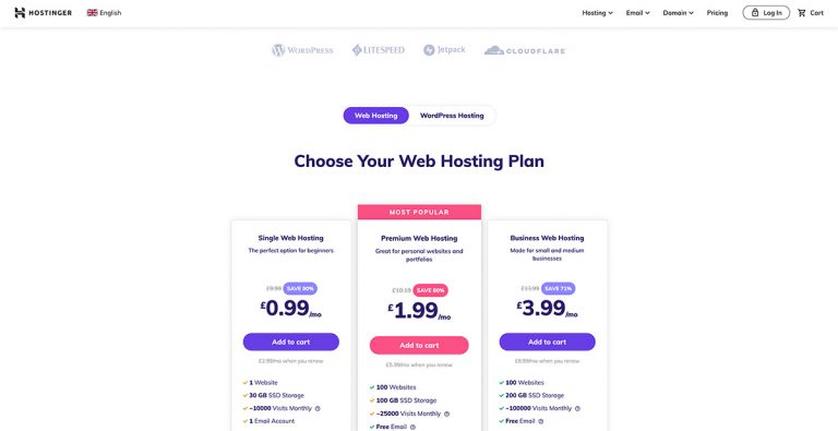 How to Build a Magento Website: 101 Guide for Beginners
