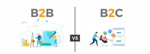 What are the Best eCommerce Website Design Companies to Know?