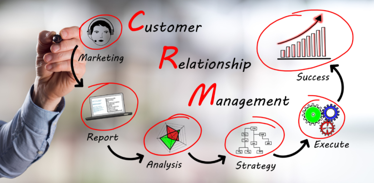 CRM vs ITSM: Primary Differences & What ITSM Can Learn from CRM?