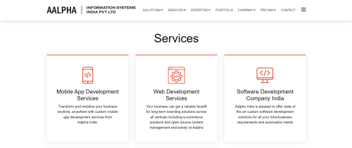 Top 17 Best Shopify Development Companies in India in 2023