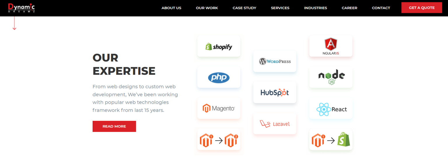 Top 17 Best Shopify Development Companies in India in 2023