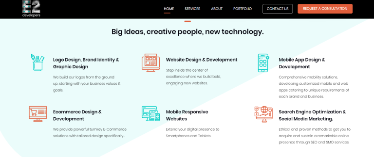 Top 17 Best Shopify Development Companies in India in 2023