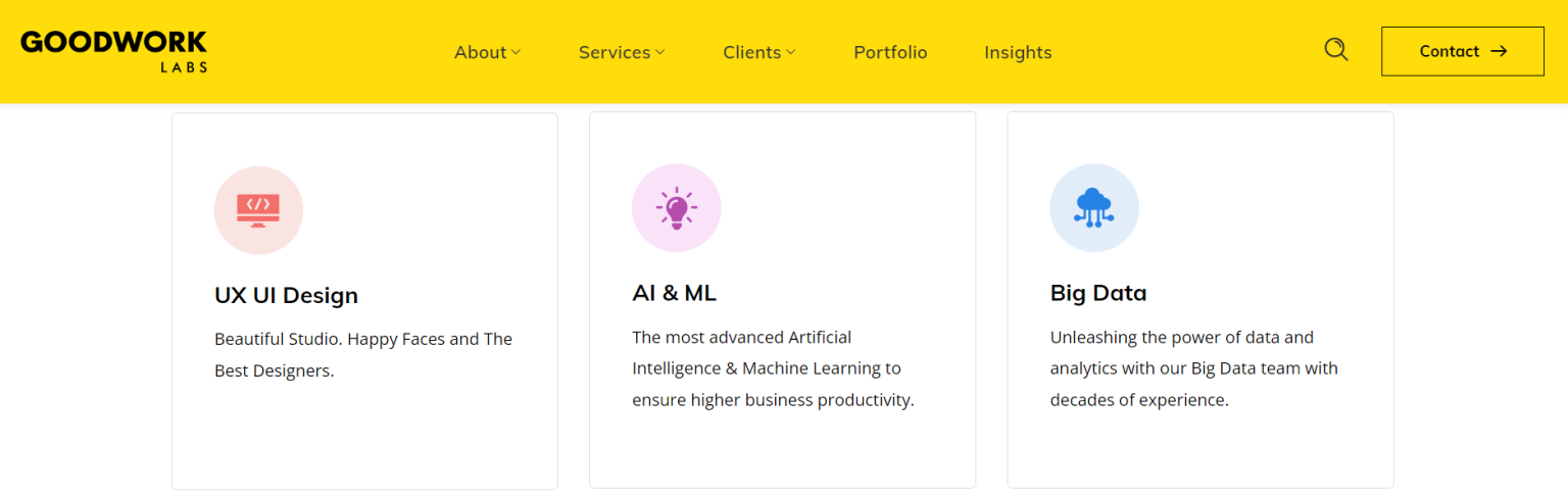 Top 17 Best Shopify Development Companies in India in 2023