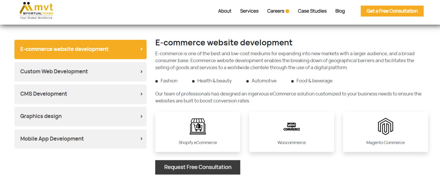 Top 17 Best Shopify Development Companies in India in 2023