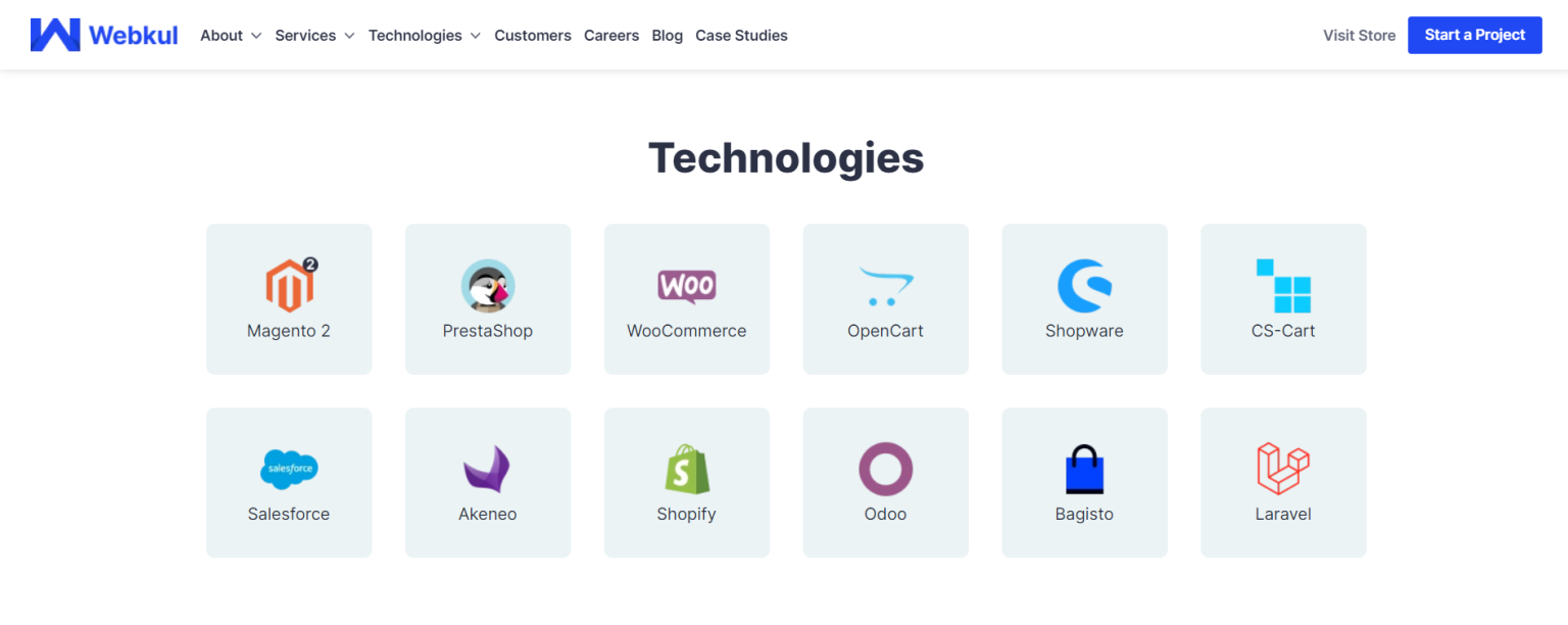 Top 17 Best Shopify Development Companies in India in 2023