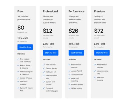 Shopify vs Square Online Comparison: Which Is Better For You?