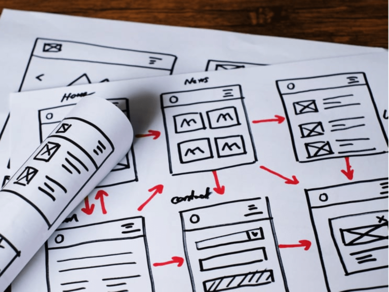 User Flow là gì? Tìm hiểu về User Flow trong thiết kế UX