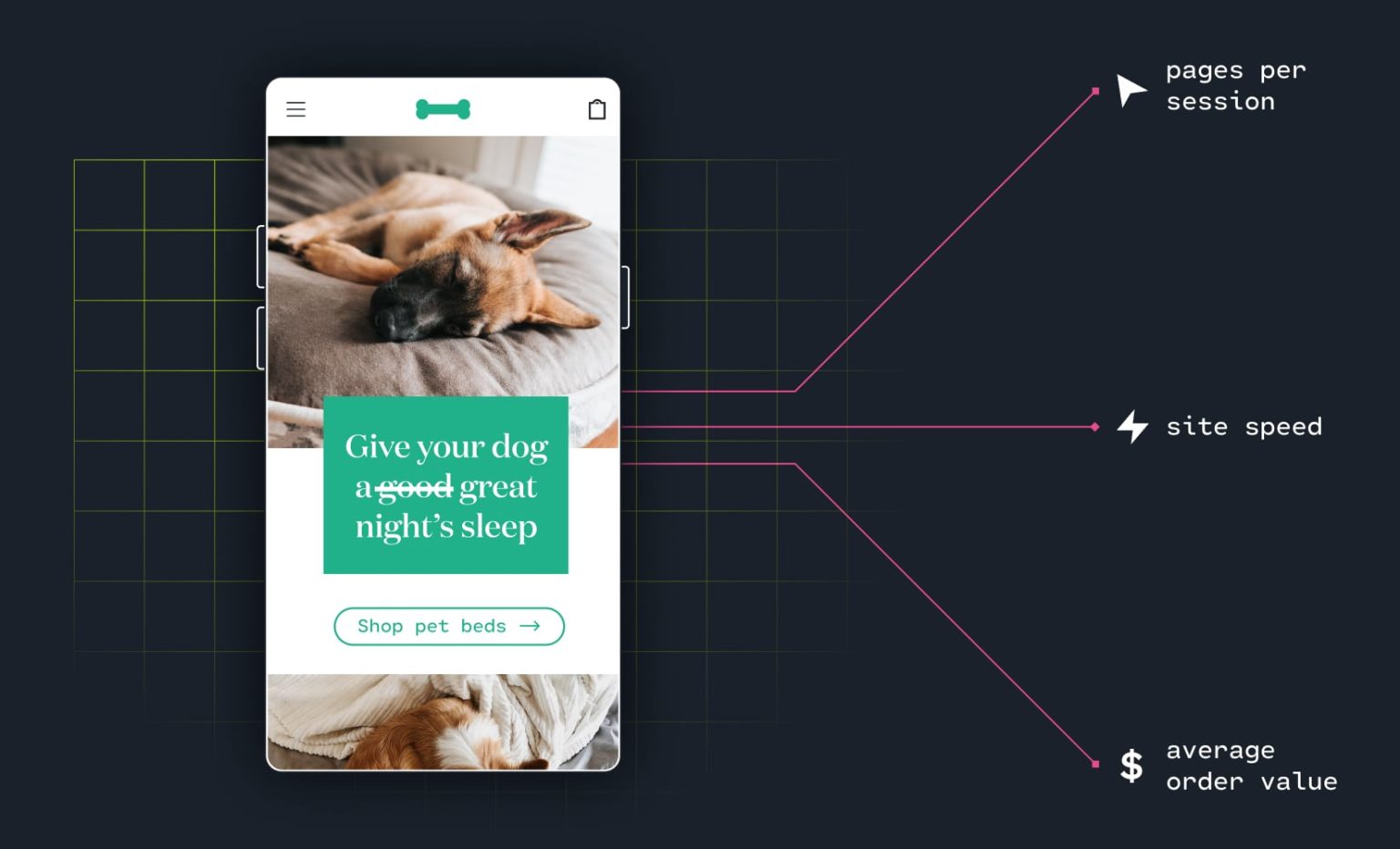 PWA Checklist & Best Practices: Ensuring A Successful PWA