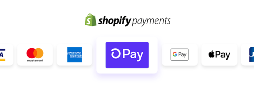 A Detailed and Comprehensive Shopify Review & Its Key Features