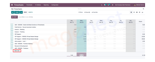 Tính năng nổi bật và cách sử dụng Odoo Timesheet cho doanh nghiệp