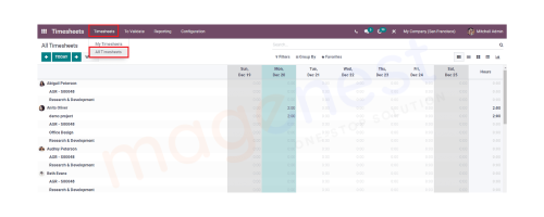 Tính năng nổi bật và cách sử dụng Odoo Timesheet cho doanh nghiệp