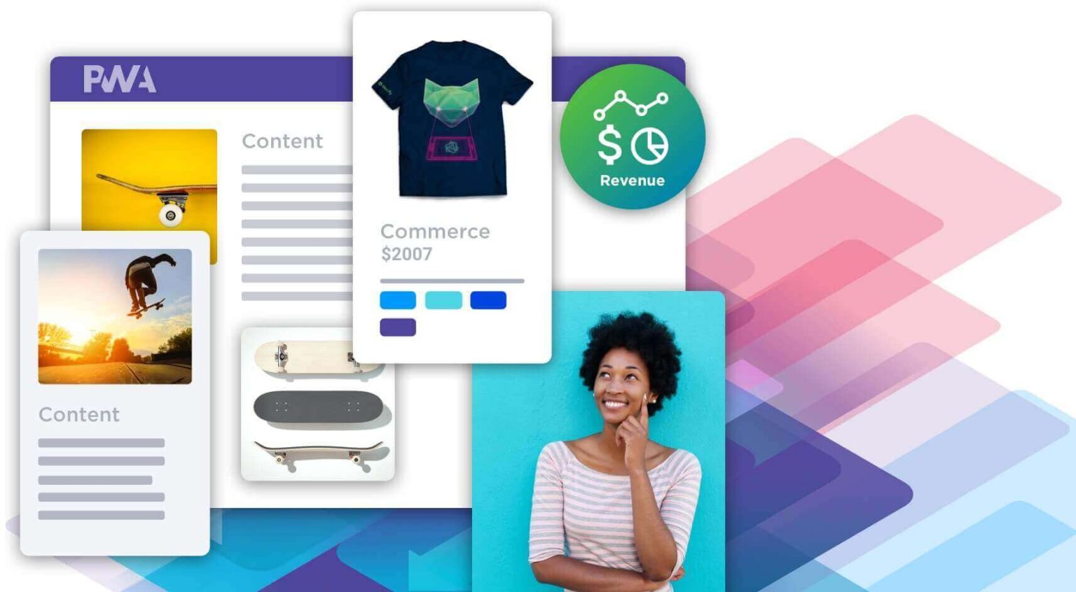 Headless PWA Commerce: The Future of eCommerce Technology