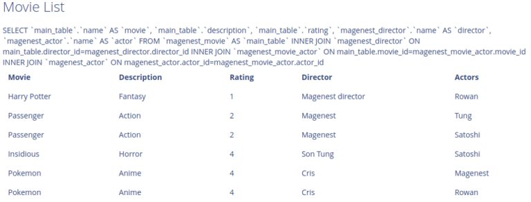 How to join tables programmatically in Magento 2 - Ultimate Guide