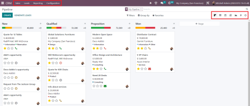 Quy trình bán hàng Odoo: Tối ưu hóa doanh thu với hệ thống ERP