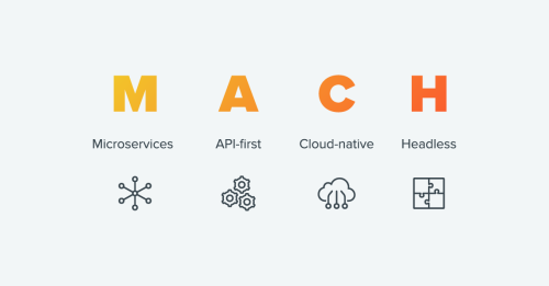 MACH Architecture: A Guide to Modernizing Your Digital Experience