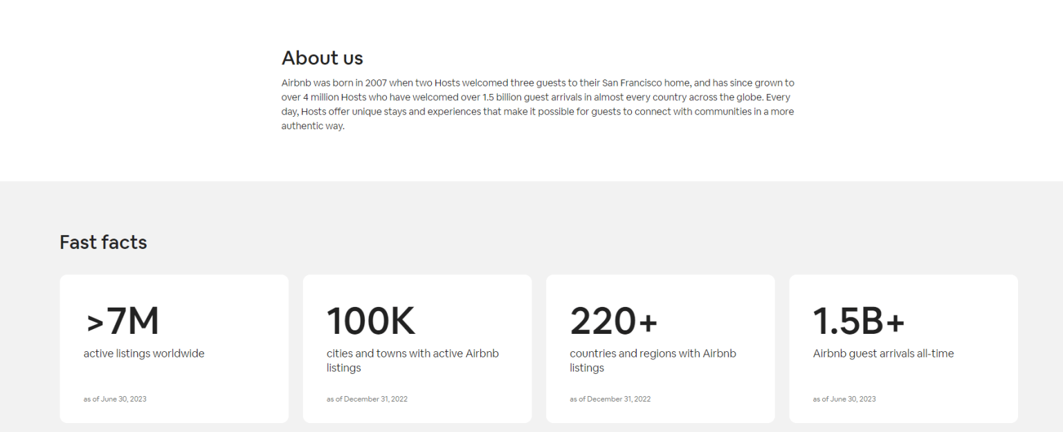 Best About Us Page Examples and Tips To Present Your Brand Image