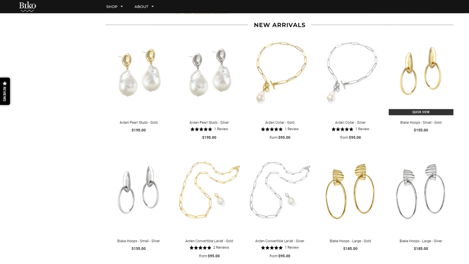 Top Shopify Dropshipping Stores examples to Take into Account