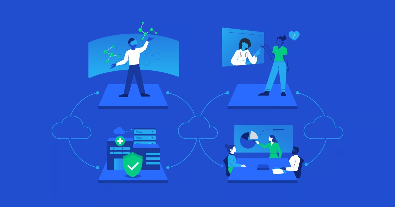 What Are The Four Main Areas of Digital Transformation in 2024
