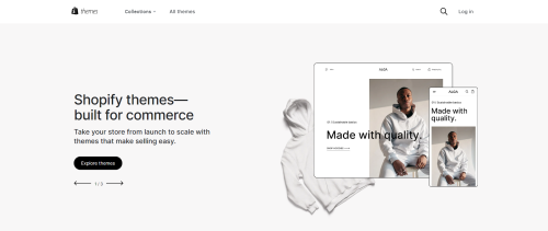 How to Add Pages to Shopify Store: A Comprehensive Guide
