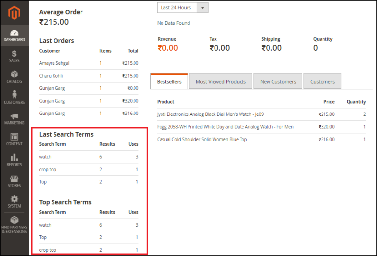 Guide to Magento 2 Reports for Maximizing eCommerce Success