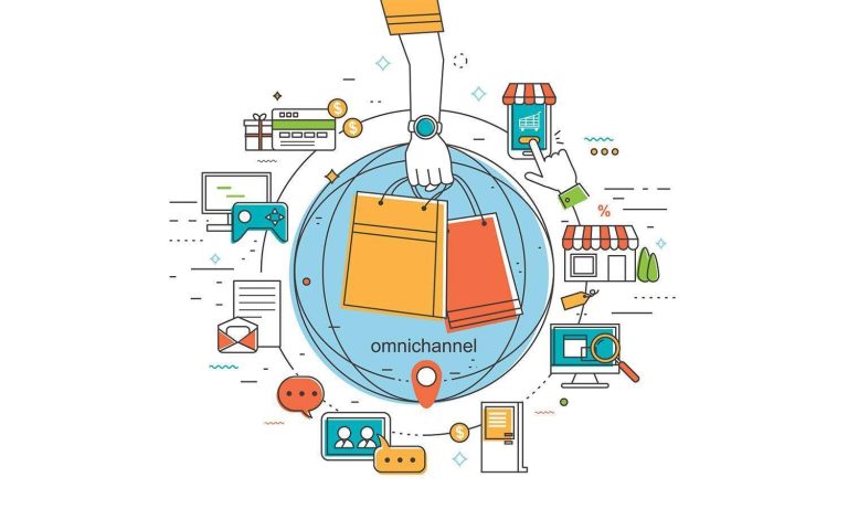 12 Best Omnichannel Retail Examples: Transforming Shopping UX